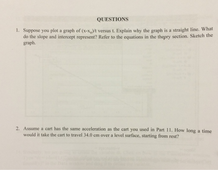 Suppose you plot a graph of (x-x_o)/t versus t. | Chegg.com