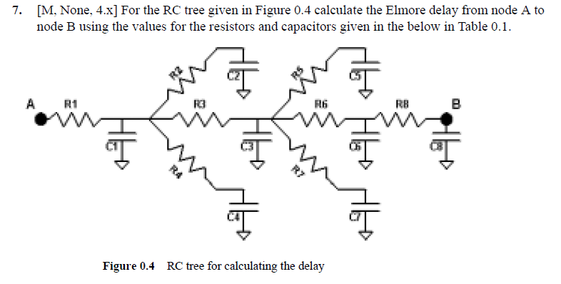 [M, None, 4.x] For :he RC tree given in Figure 0.4 | Chegg.com