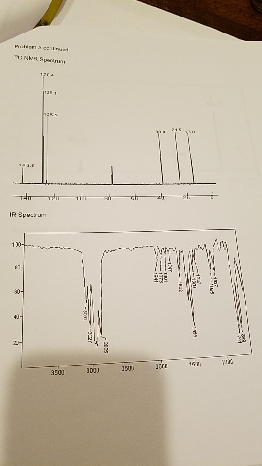 Solved Problem 5: CoH12 H NMR Spectrum peak splitting below | Chegg.com