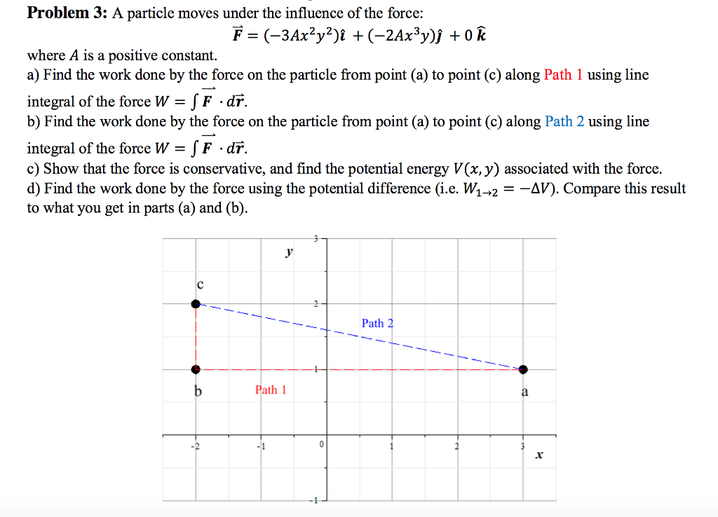 Solved Problem 3: A particle moves under the influence of | Chegg.com