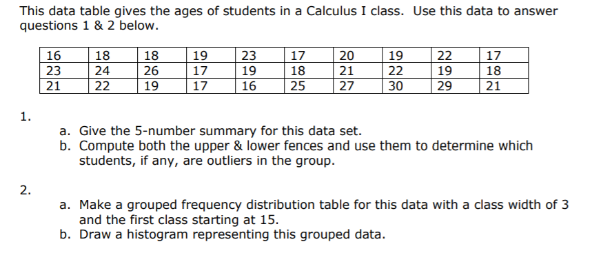 Solved This data table gives the ages of students in a | Chegg.com