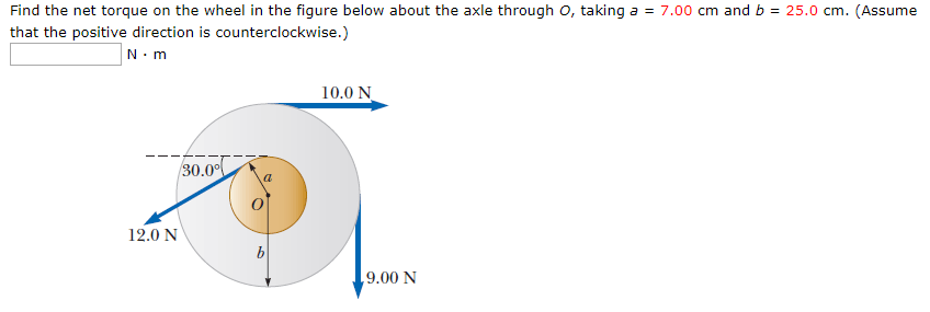 Solved Find the net torque on the wheel in the figure below | Chegg.com
