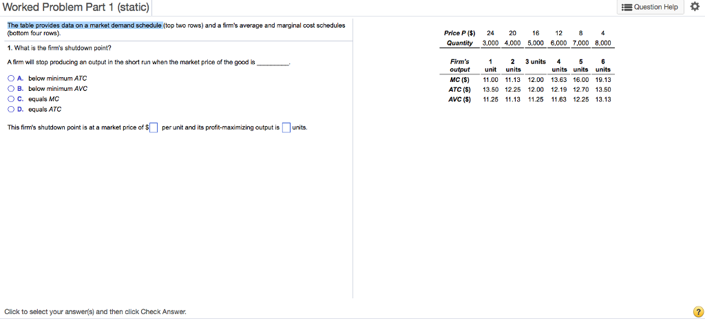 Solved The table provides data on a market demand schedule | Chegg.com