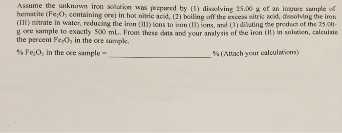 Assume the unknown iron solution was prepared by (1) | Chegg.com