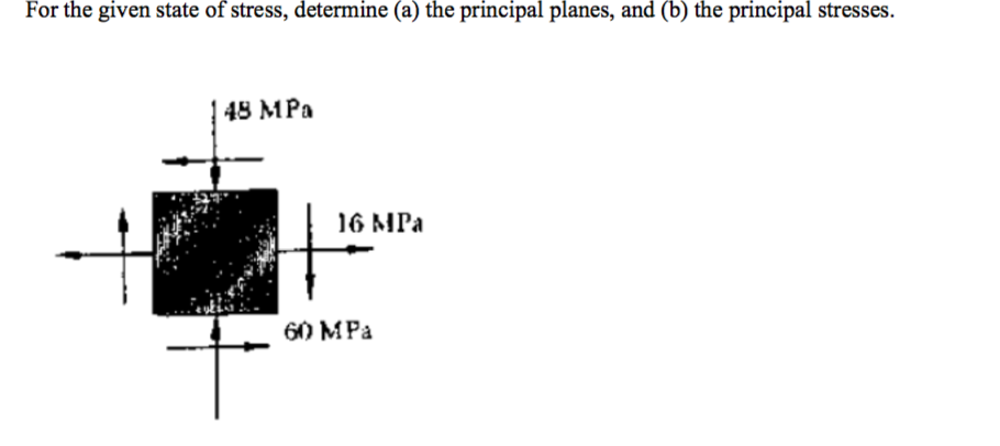 Solved For the given state of stress, determine (a) the | Chegg.com