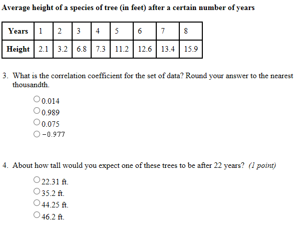 Solved Average height of a species of tree (in feet) after a | Chegg.com