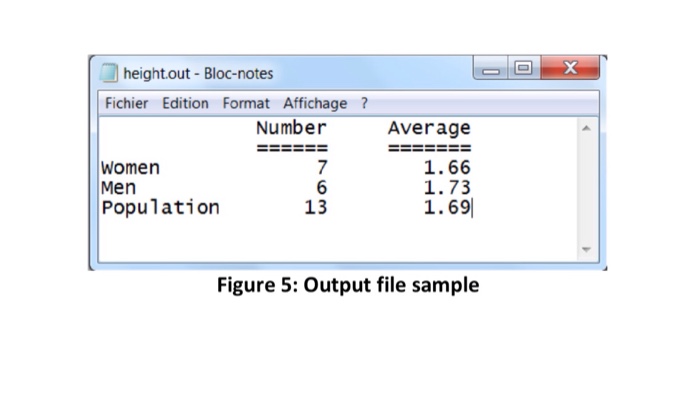 Solved population dat Bloc-notes E Fichier Edition Format | Chegg.com