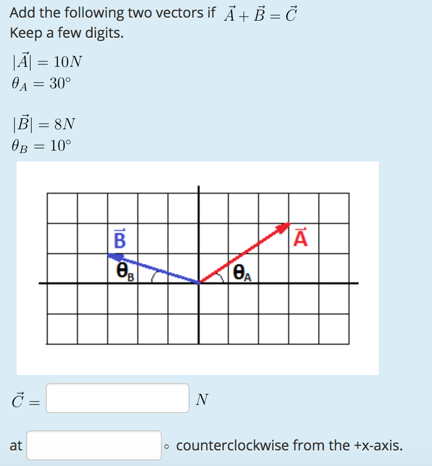 Solved Add the following two vectors if A+B- C Keep a few | Chegg.com