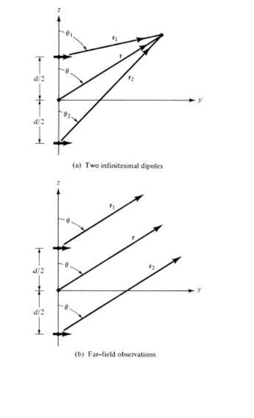 Given a two element array shown in Figure 1 where | Chegg.com