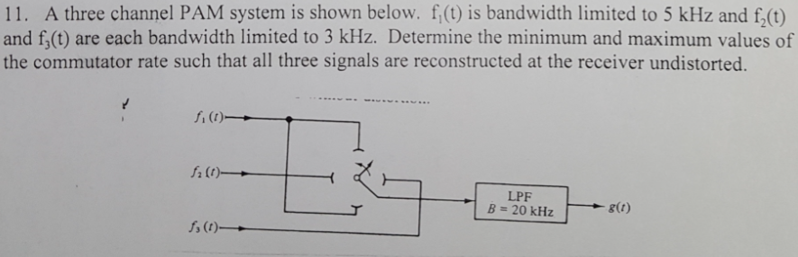 Solved 11. A three channel PAM system is shown below. fi(t) | Chegg.com