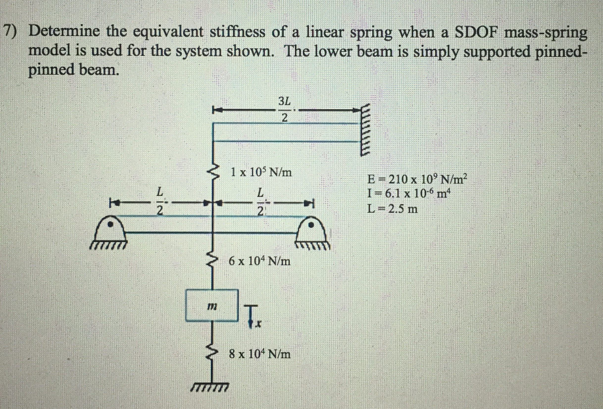 Determine the equivalent stiffness of a linear spring | Chegg.com Determine the equivalent stiffness of a linear spring | Chegg.com