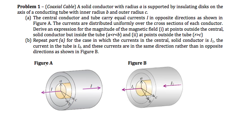Solved Problem 1 - (Coaxial Cable) A solid conductor with | Chegg.com