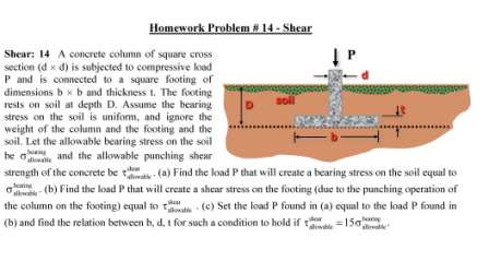 Solved A concrete column of square cross section (d X d) is | Chegg.com