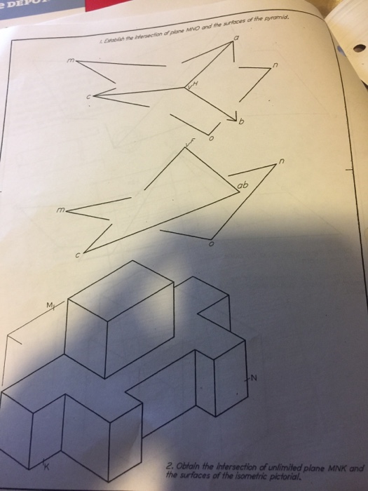 Solved Obtain the intersection of unlimited plane MNK and | Chegg.com