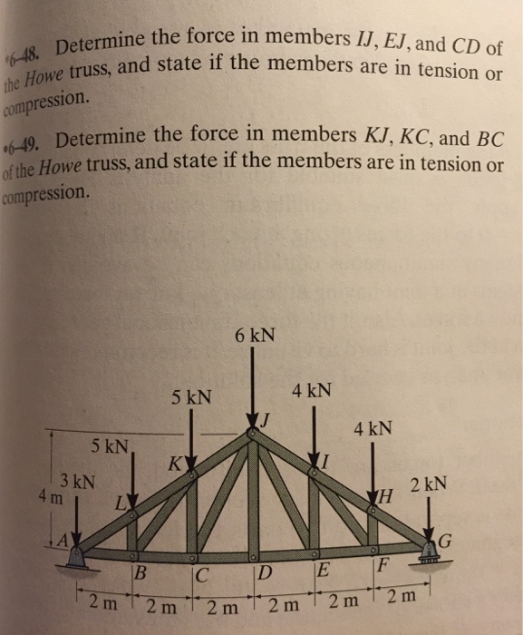 Solved Determine the force in members IJ, EJ, and CD of the | Chegg.com