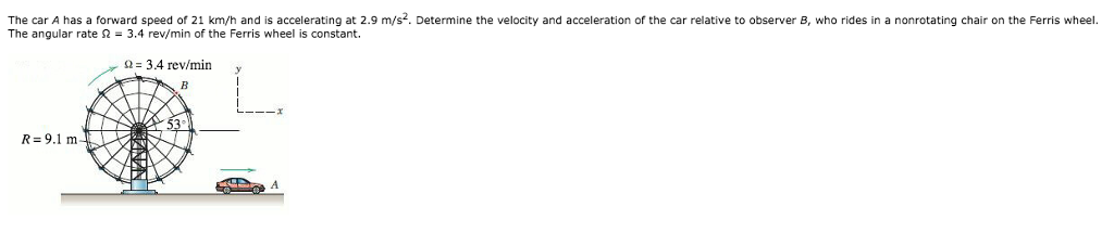 Solved The car A has a forward speed of 21 km/h and is | Chegg.com