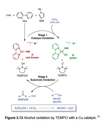 Solved Draw the radical mechanism for the formation of the | Chegg.com