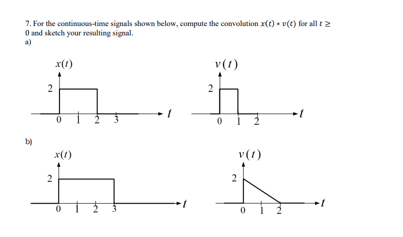 Solved 1. Convolve v[n] with x[n] and express your answer in | Chegg.com