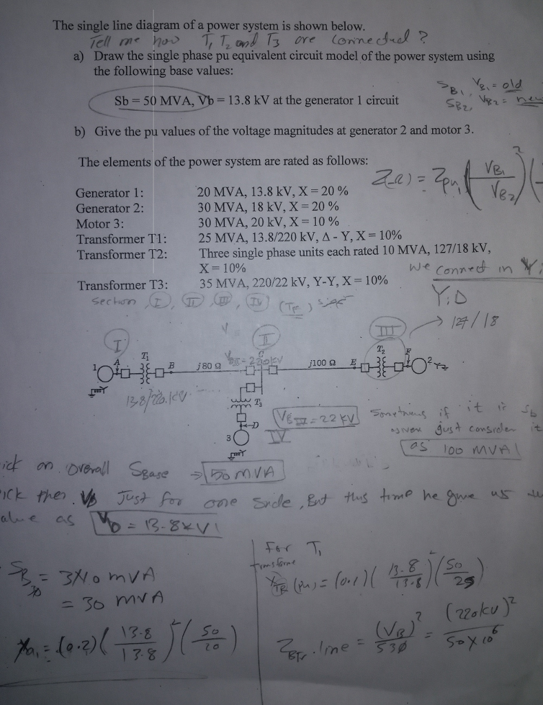 Solved The single line diagram of a power system is shown | Chegg.com