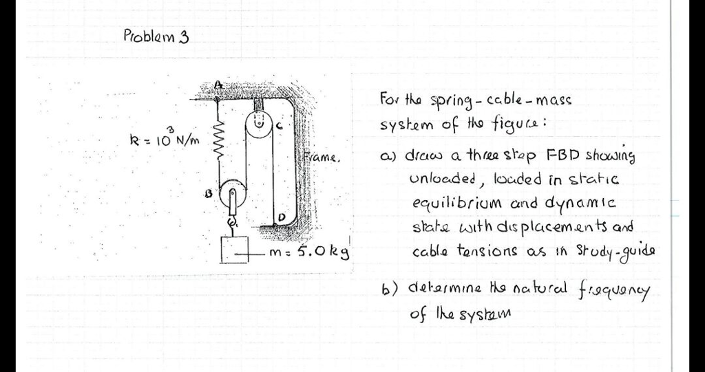 Solved For the spring - cable - mass system of the figure: | Chegg.com
