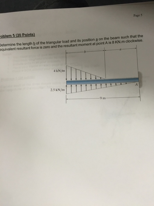 Solved Determine the length b of the triangular load and its | Chegg.com