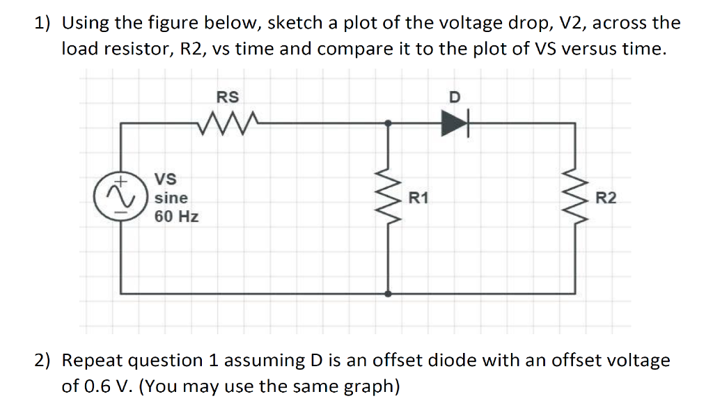 Solved Using the figure below, sketch a plot of the voltage | Chegg.com