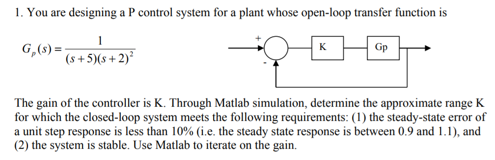 1. You are designing a P control system for a plant | Chegg.com