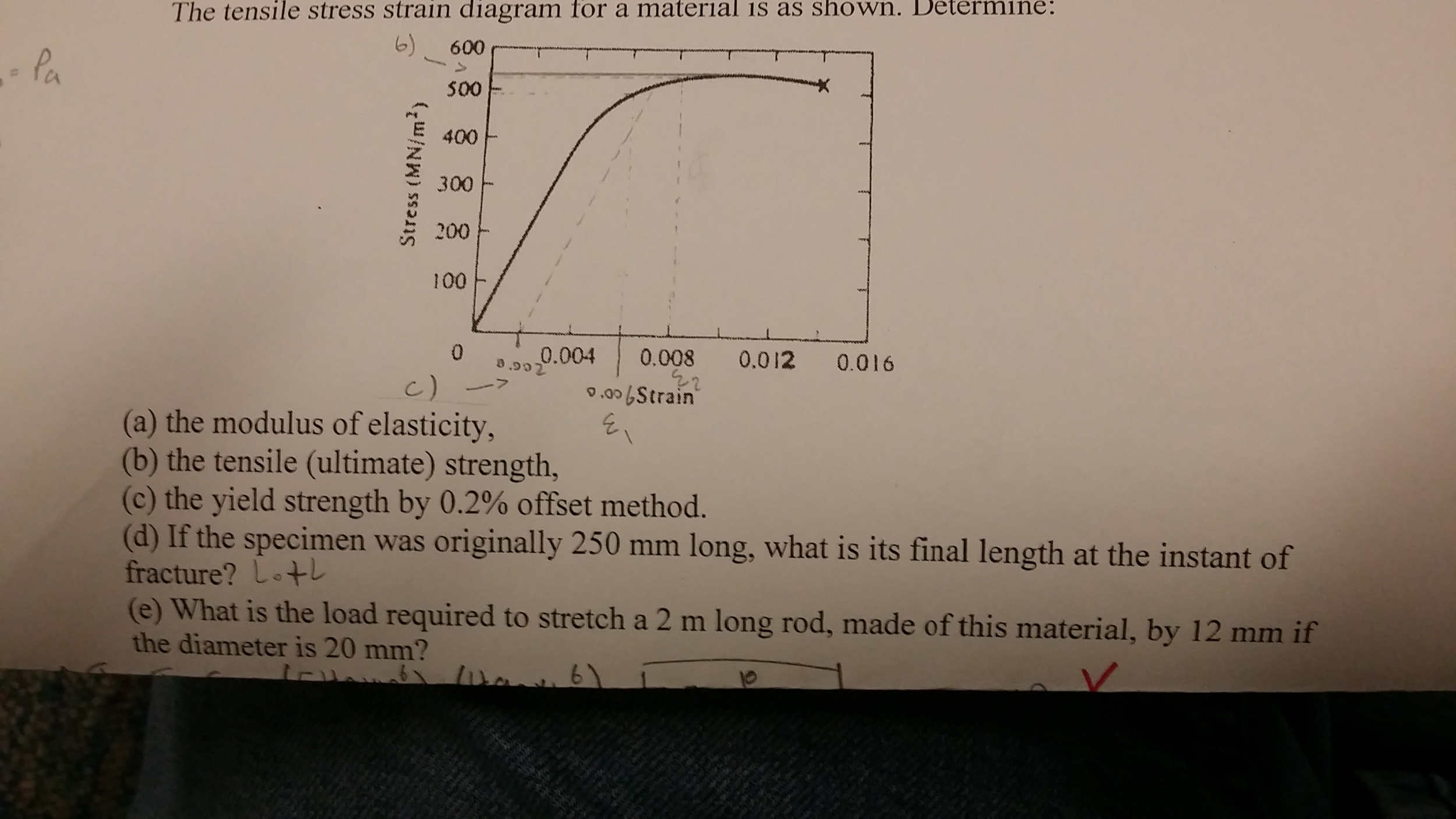 Solved The tensile stress diagram for a material is as | Chegg.com