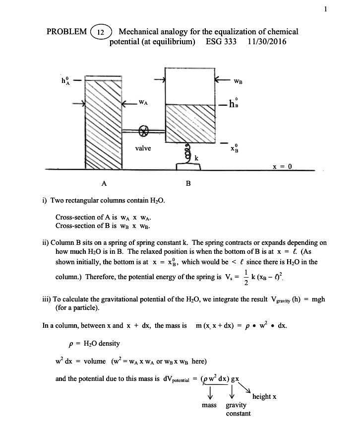 PROBLEM 12 Mechanical analogy for the equalization of | Chegg.com