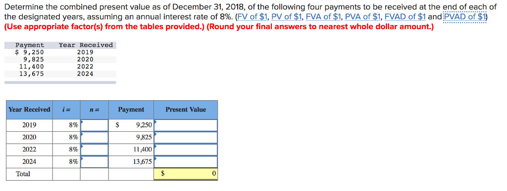 Solved Determine the present value of the following single | Chegg.com
