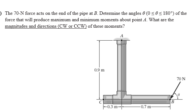 Solved The 70-N force acts on the end of the pipe at B. | Chegg.com Solved The 70-N force acts on the end of the pipe at B. | Chegg.com