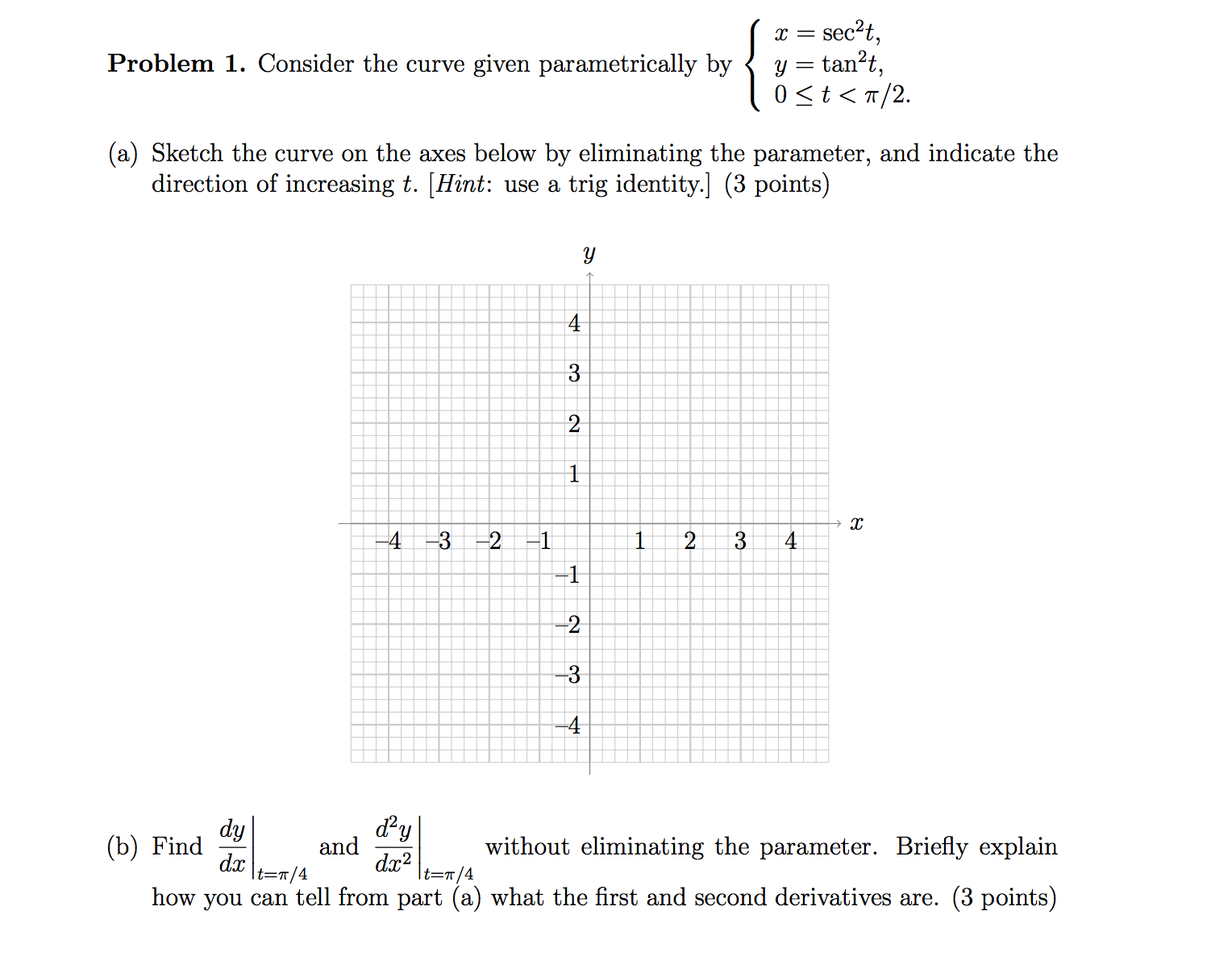 Solved Consider the curve given parametrically by {x = | Chegg.com