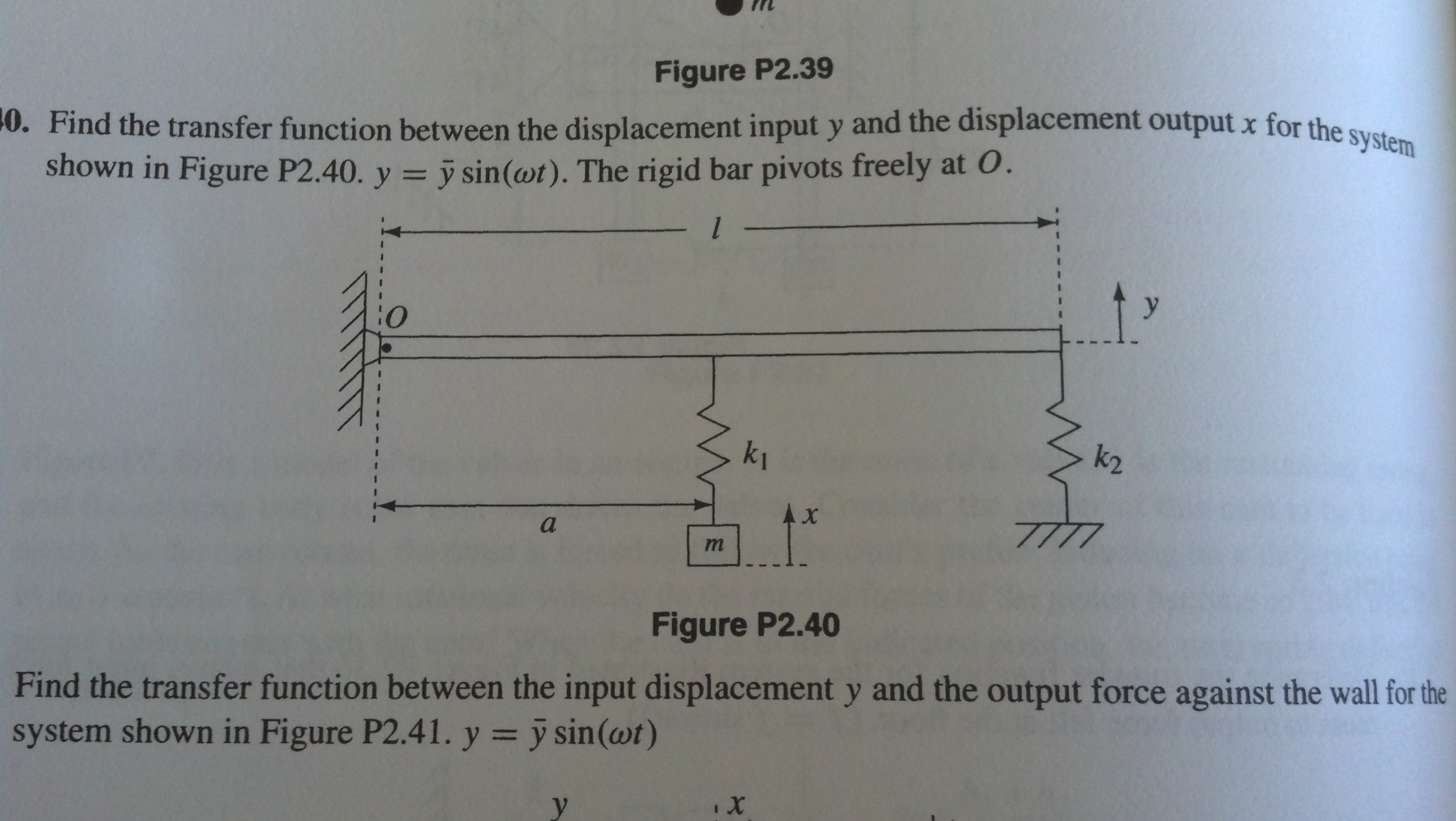Find the transfer function between the displacement | Chegg.com