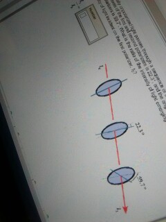 Solved A beam of initially unpolarized light passes through | Chegg.com