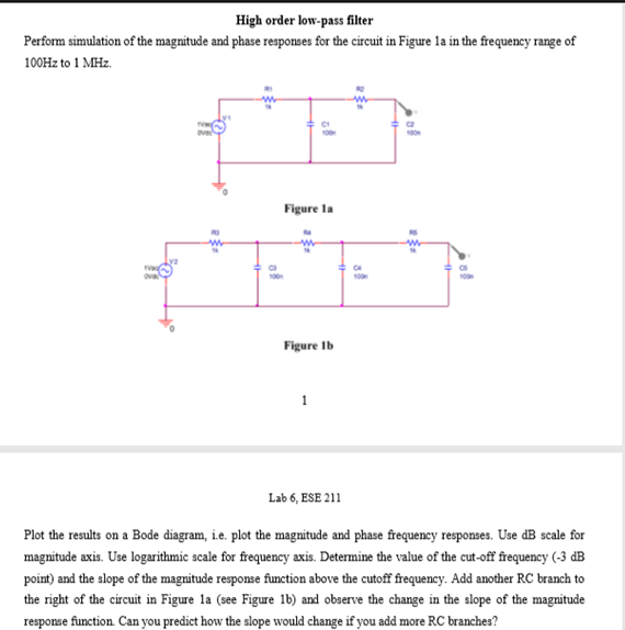 Solved High order low-pass filter Perform simulation of the | Chegg.com