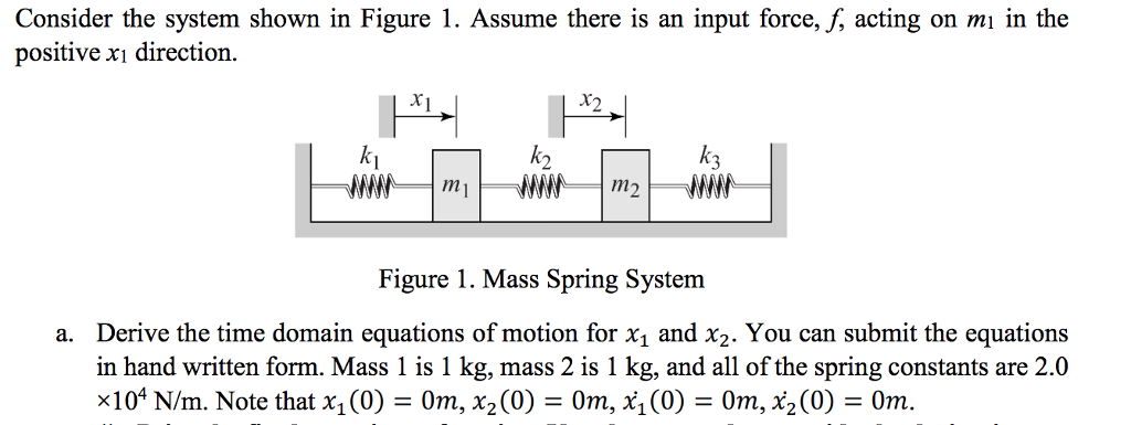 Solved Consider the system shown in Figure 1. Assume there | Chegg.com