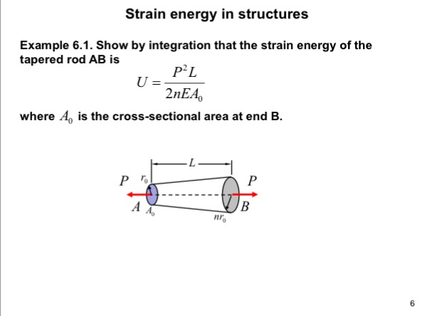 Solved Show by integration that the strain energy of the | Chegg.com