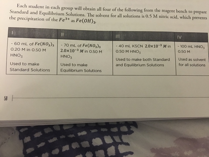 Solved Questions are indicated on the first page, and the | Chegg.com