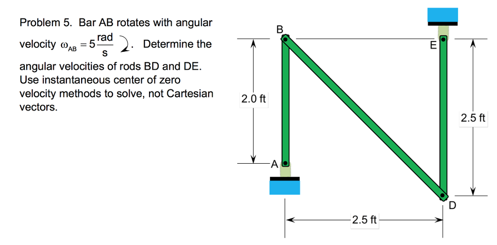 Solved Problem 5 Bar Ab Rotates With Angular Rad Velocity