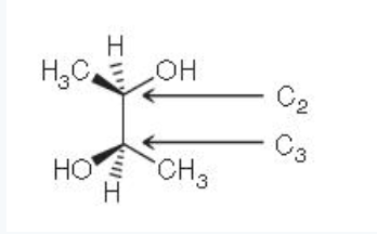 Solved Identify the correct staggered conformation for the | Chegg.com