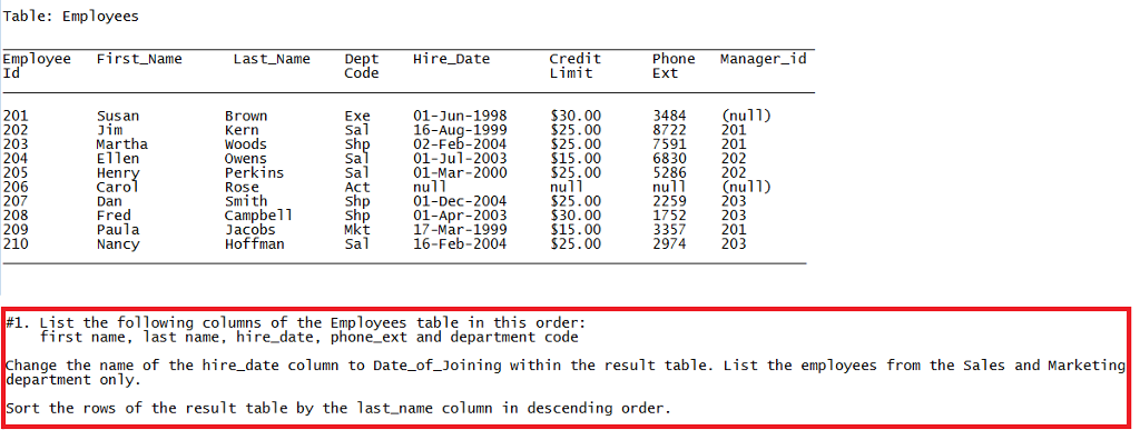 Solved Table: Employees Employee First Name Last_Name Dept | Chegg.com