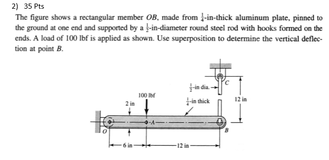 Solved 2) 35 Pts The figure shows a rectangular member OB, | Chegg.com