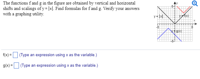 Solved The functions fand g in the figure are obtained by | Chegg.com