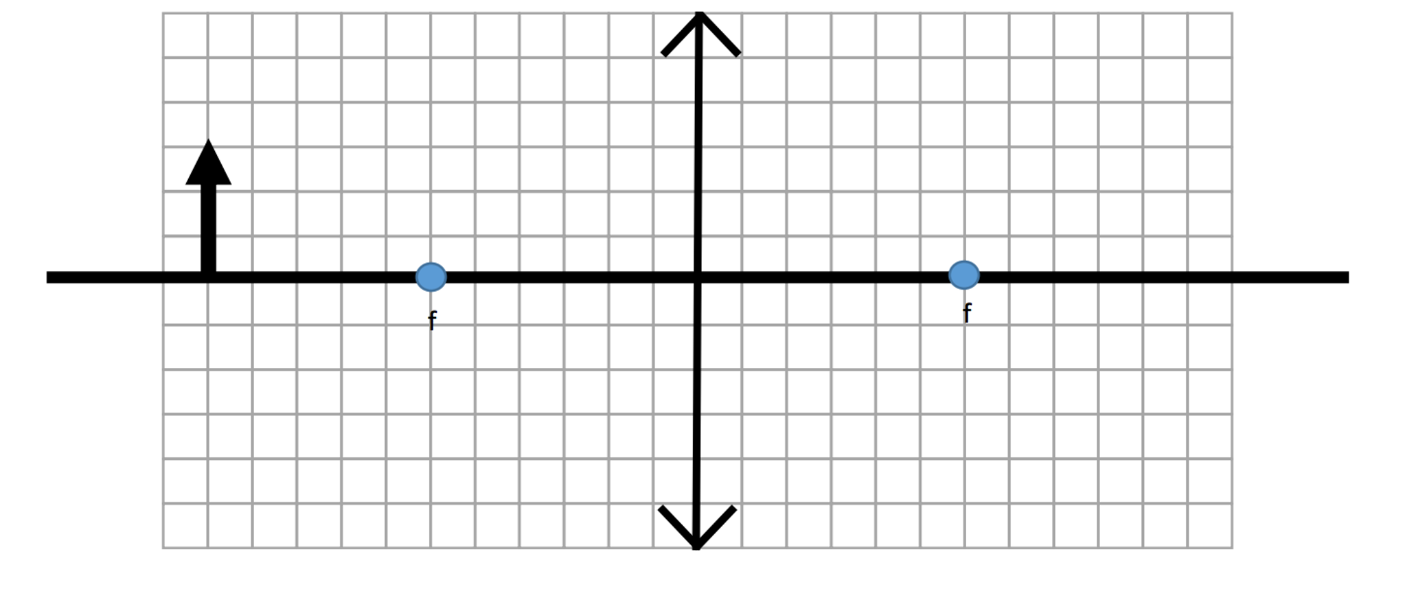 Solved a) On the diagram below complete the ray tracing | Chegg.com