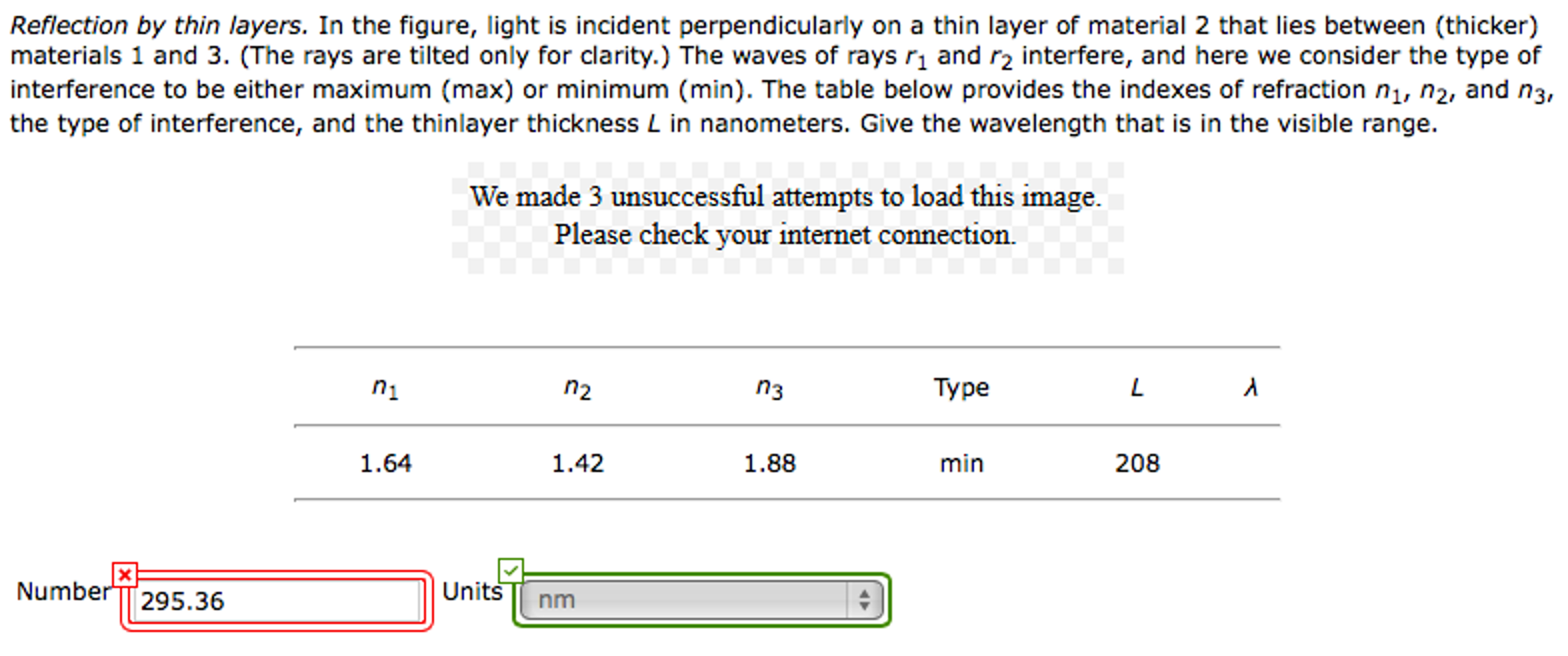 Solved Reflection by thin layers. In the figure, light | Chegg.com