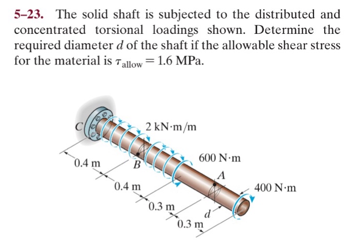 6f1 Material Order Prices | www.oceanproperty.co.th