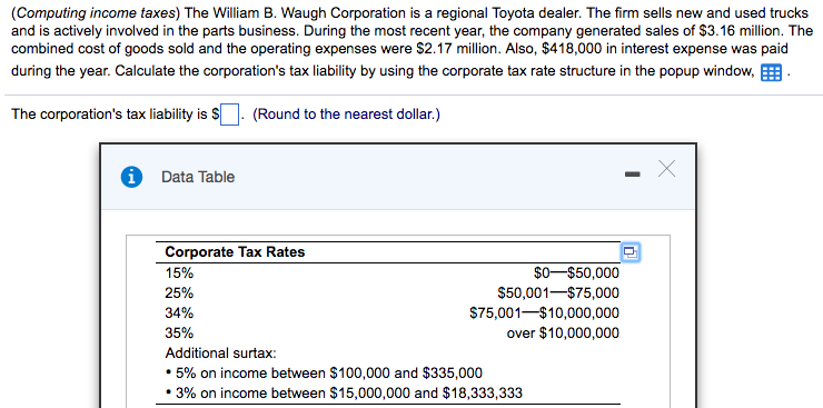 Solved (Computing income taxes) The William B. Waugh | Chegg.com