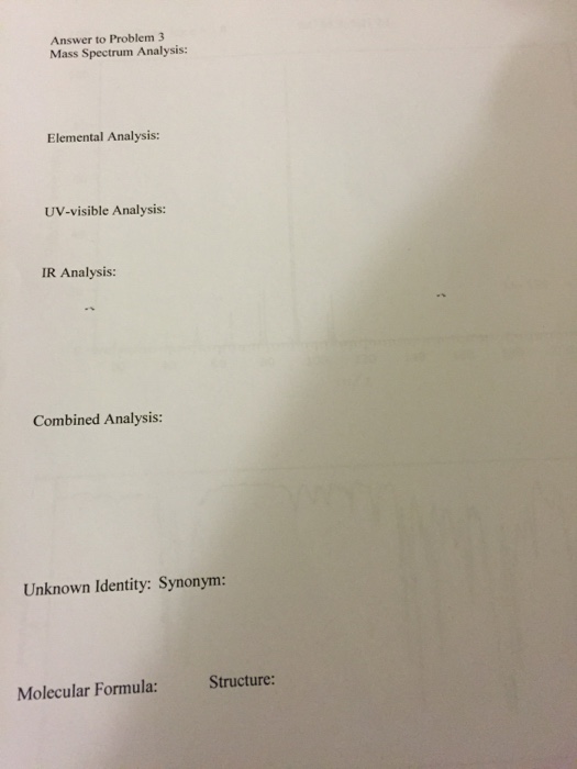Solved Part II: Each Combined Spectra Problem on the | Chegg.com