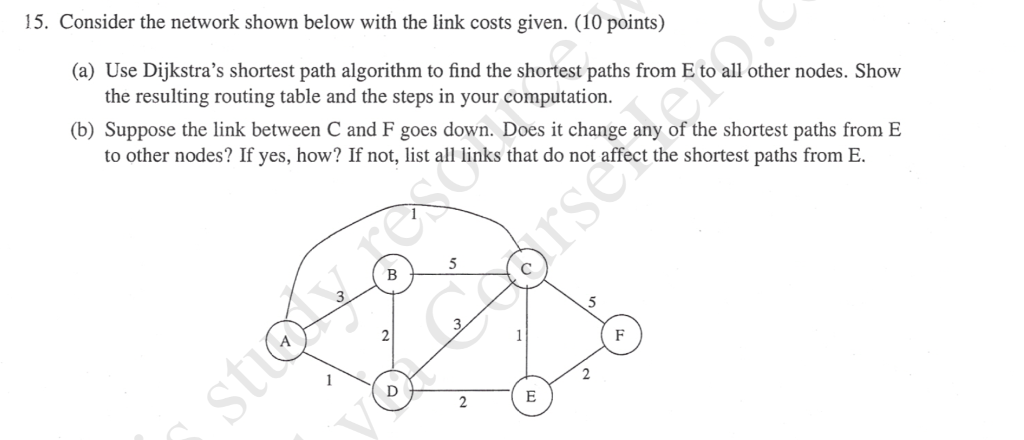 Solved 15. Consider the network shown below with the link | Chegg.com