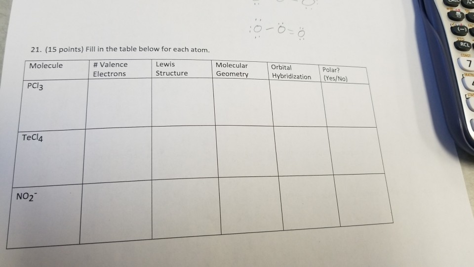 Solved RCL 21. (15 points) Fill in the table below for each | Chegg.com